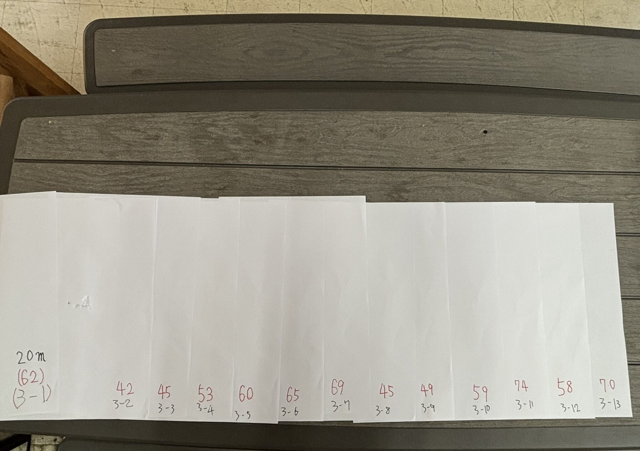 “Measured Data” Relationship Between Airsoft Shooting Distance and ...